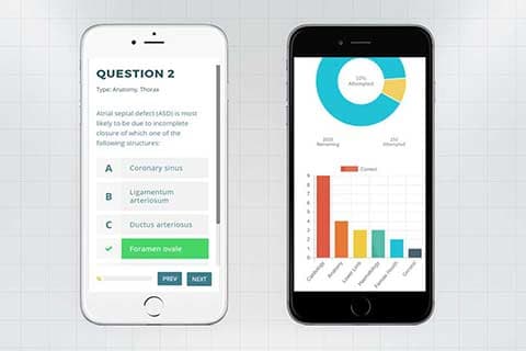 How To Successfuly Pass Medical Exam - PassMed